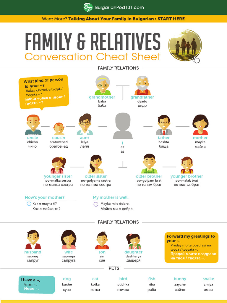Family and Relatives - Bulgarian | PDF