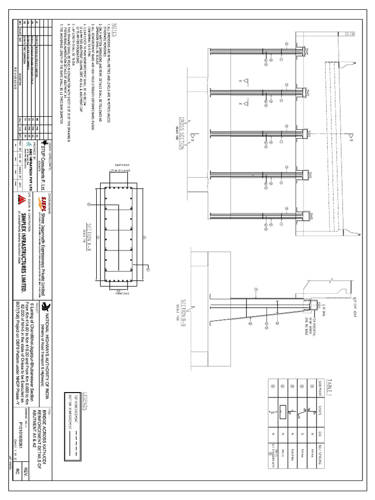 B061-RC-REINFORCEMENT DETAILS OF ABUTMENT A1 & A2 (SHEET 1 O | PDF