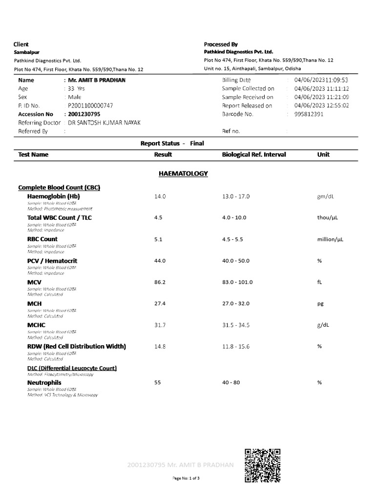 Amit Report | PDF | Tissue (Biology) | Pathology
