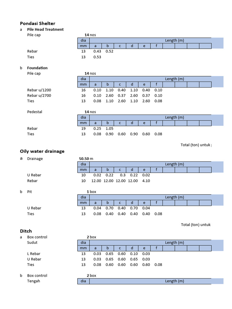 Construction Rebar Specifications | PDF | Structural Engineering | Civil Engineering