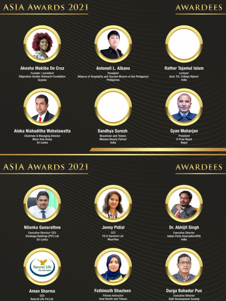 ASIA Awardees List Part 1 | PDF ASIA Awardees List Part 1 | PDF
