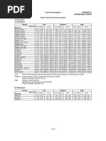 Excavator Fuel Consumption | PDF | Fuel Efficiency | Horsepower