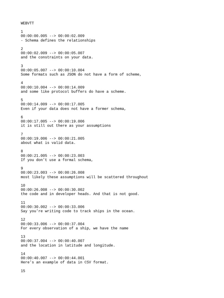 Schemas VTT | PDF | Database Schema | Json