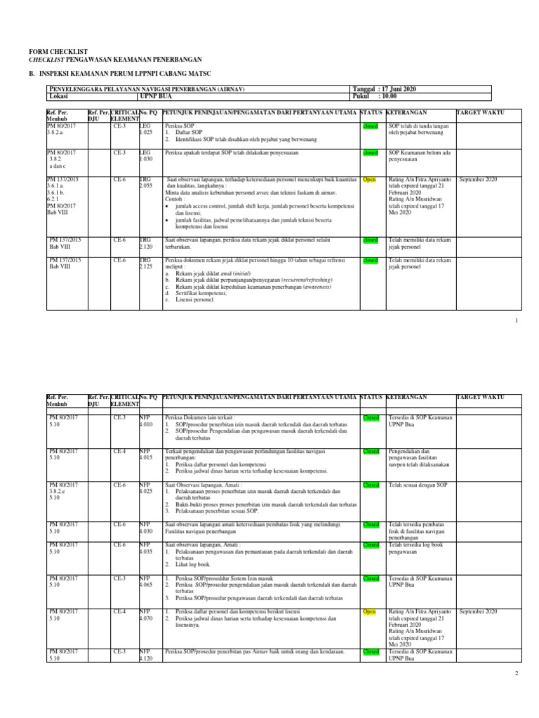 Checklist Inspeksi Airnav Untuk Upnp Bua | PDF