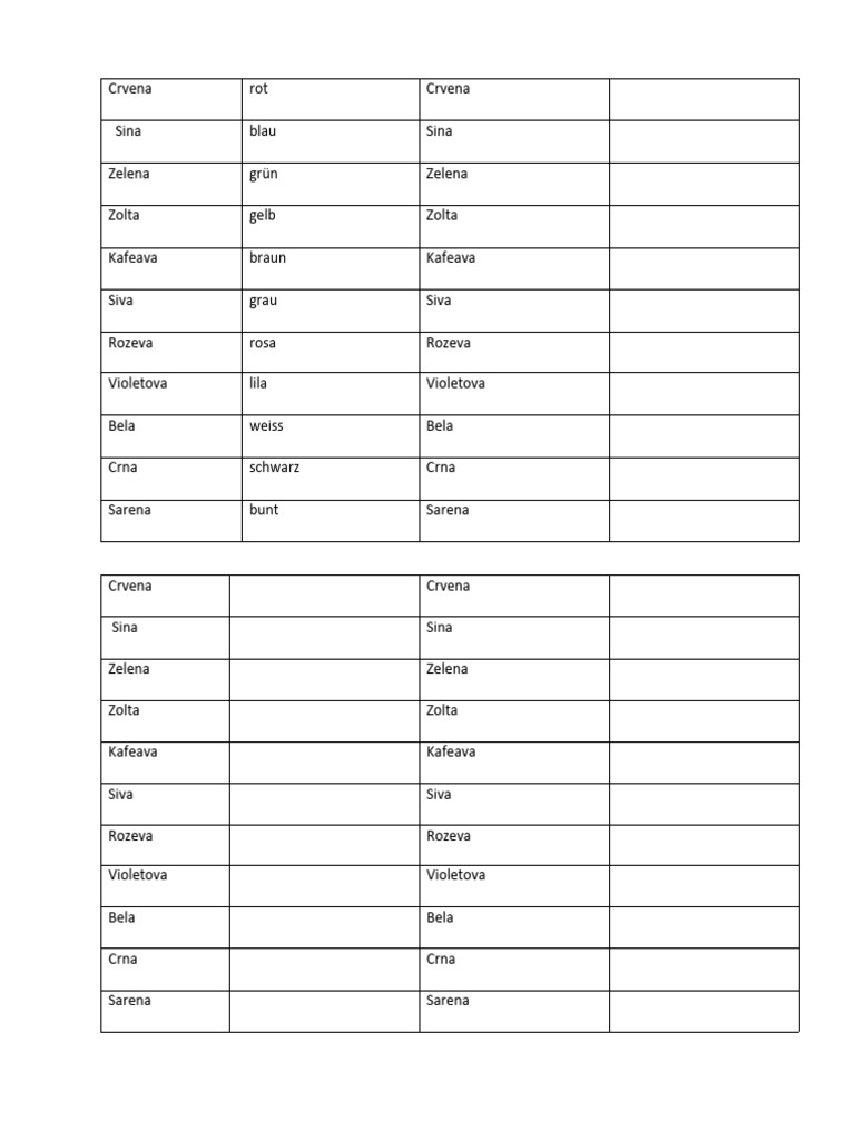 Germanski Test Posleden Vezbanje | PDF