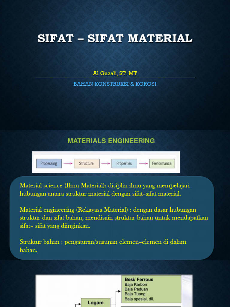 Sifat Sifat Material | PDF