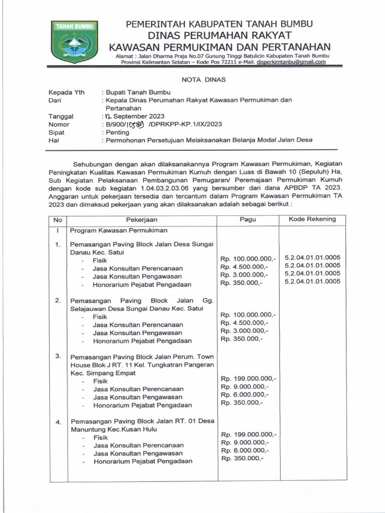 Nota Dinas Belanja Modal Jalan Desa (Kumuh) | PDF
