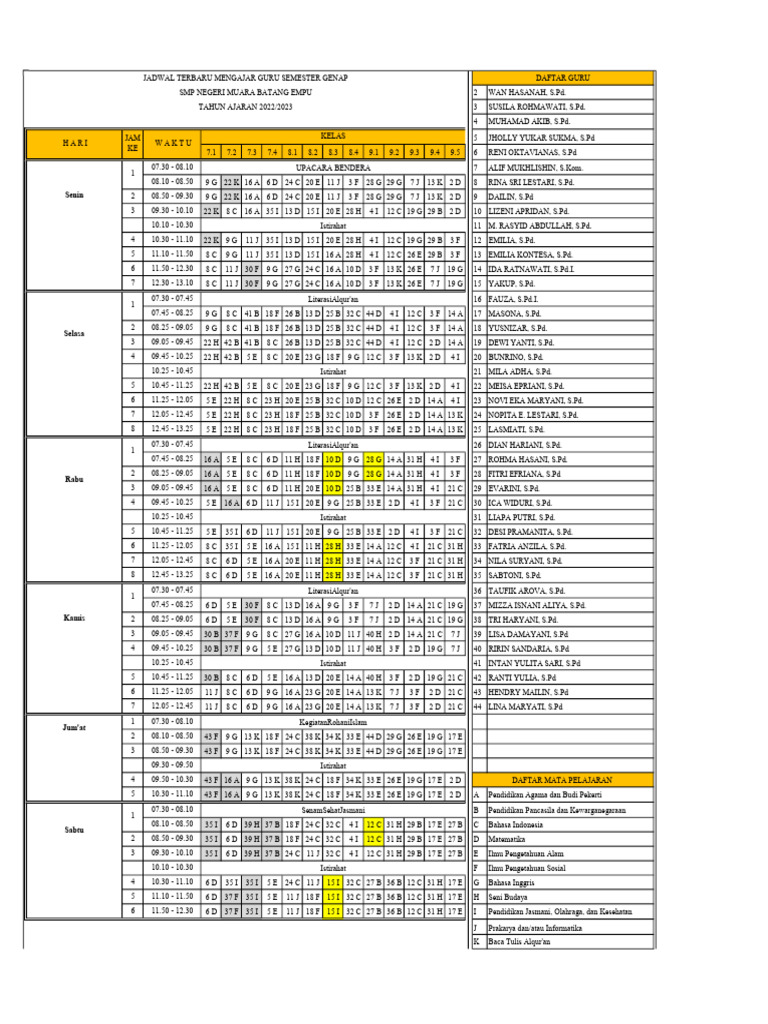 JADWAL MBE TEMPEL Akhir | PDF