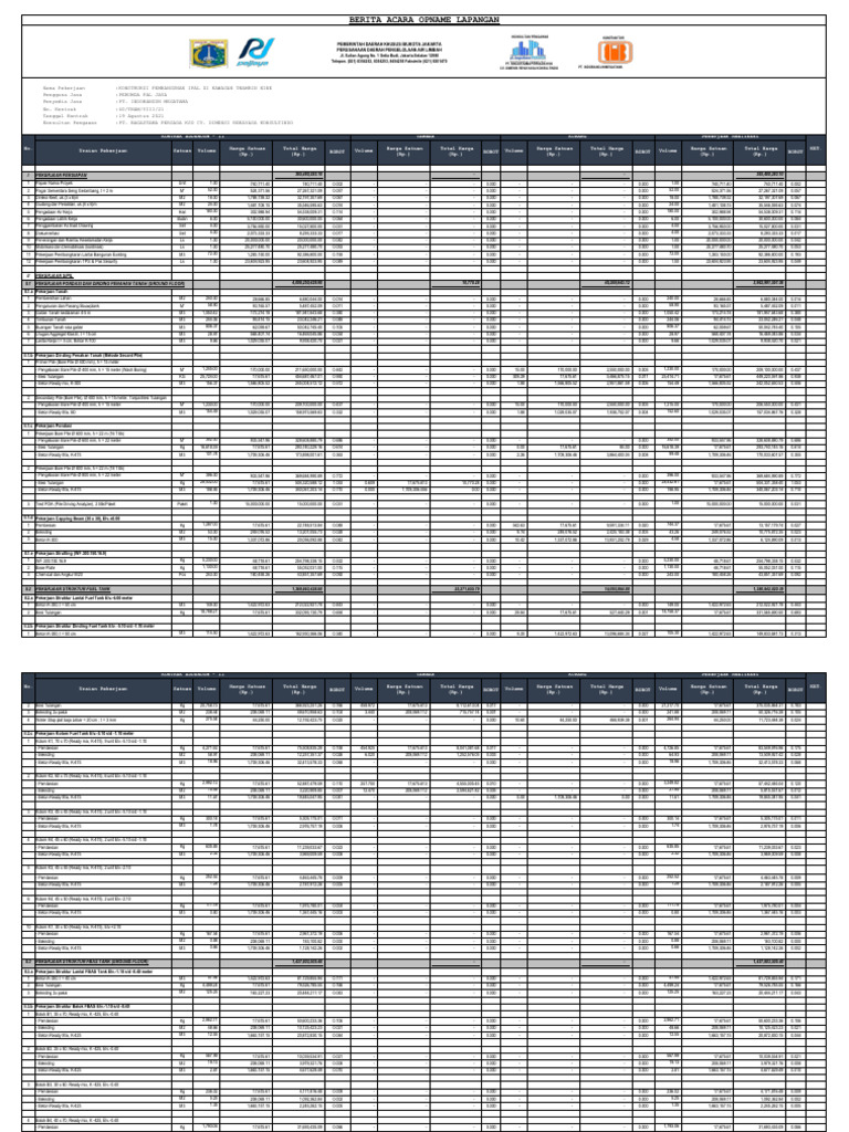 Berita Acara Opname Konstruksi IPAL | PDF