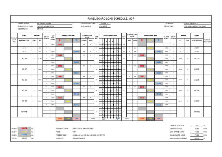 Load Schedules For Ac Panel Admin BLD 6-11-2023 | PDF | Electronic ...