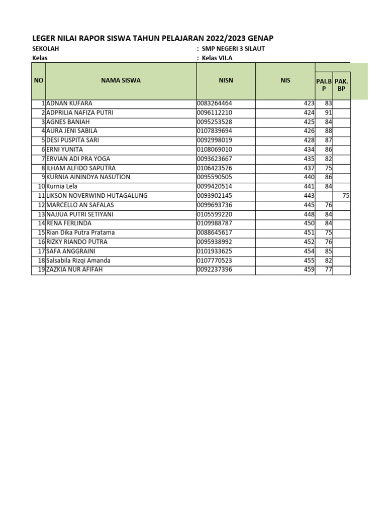 Leger 20222 Kelas VII.A | PDF