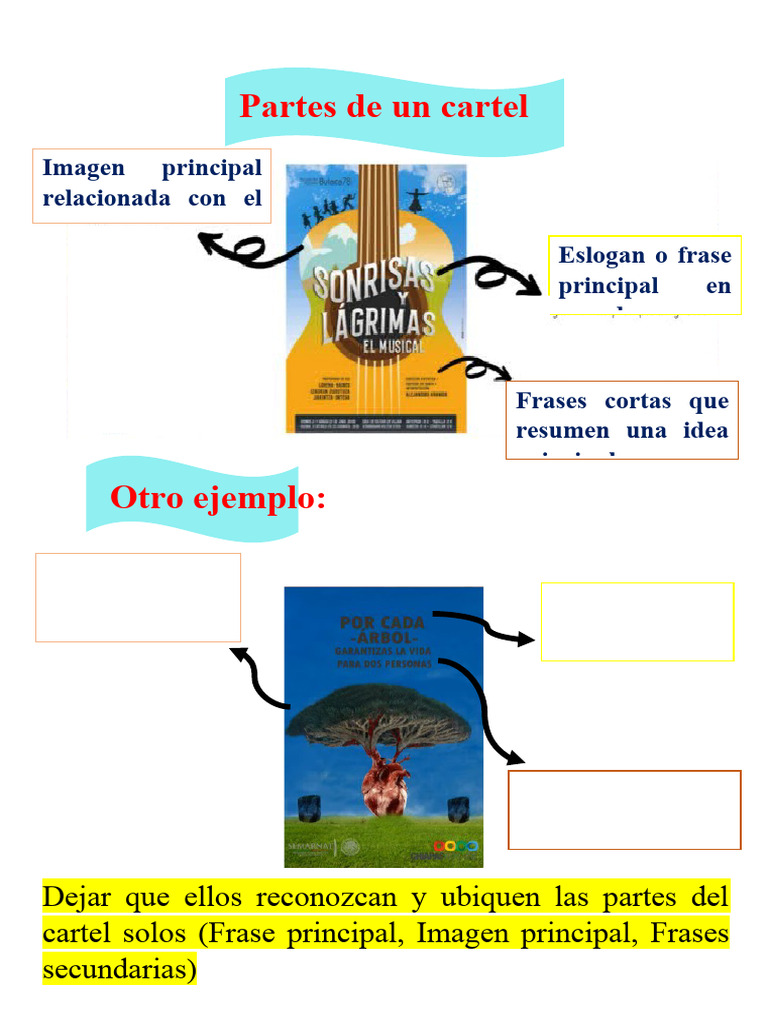Guía para Crear un Cartel Creativo | PDF | Artes del Lenguaje y ...