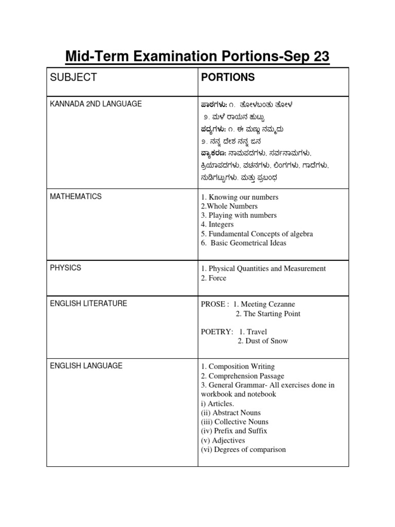 Grade 6 Mid-Term Examination Portions-Sep 23 | PDF | Linguistics