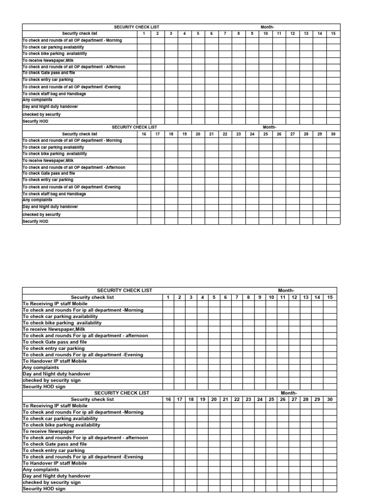 Security Day Duty Check List | PDF