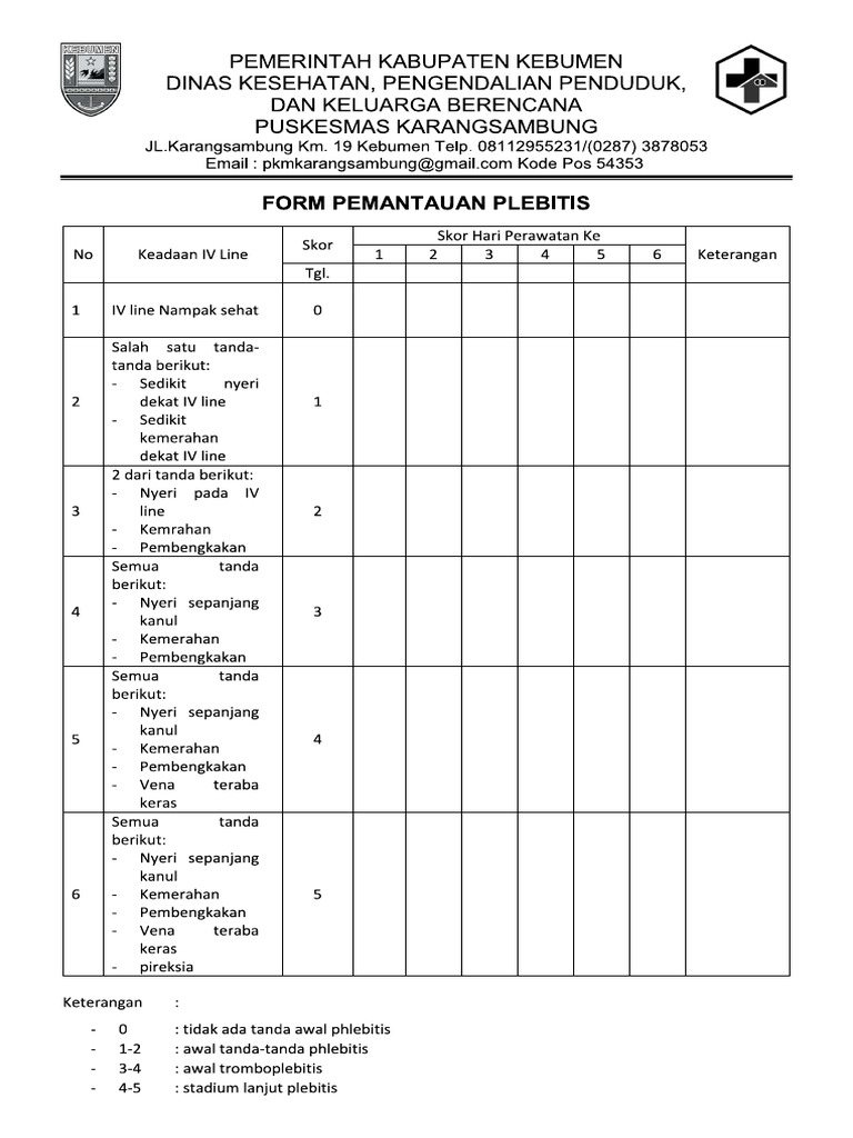 FORM PEMANTAUAN PLEBITIS Etc. | PDF