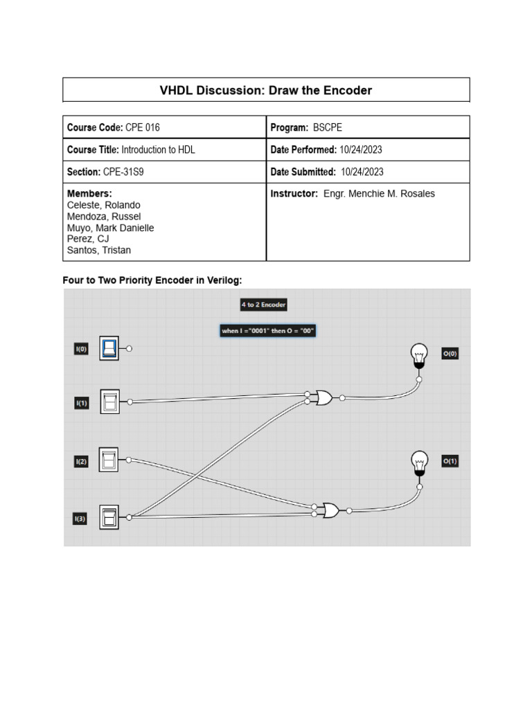 VHDL Discussion | PDF | Input/Output | Data Compression