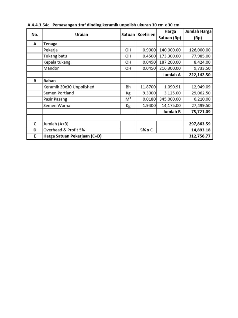 Analisa Pemasangan Keramik Unpolish 30x30 | PDF