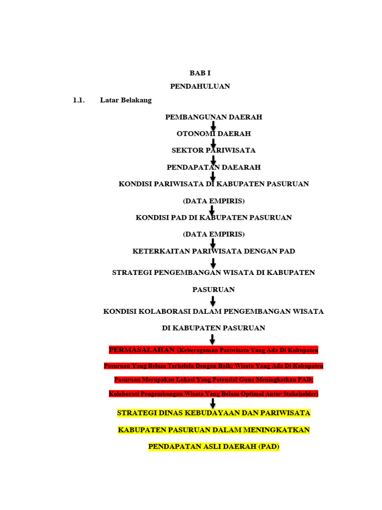 LBM (Metode Kualitatif) | PDF