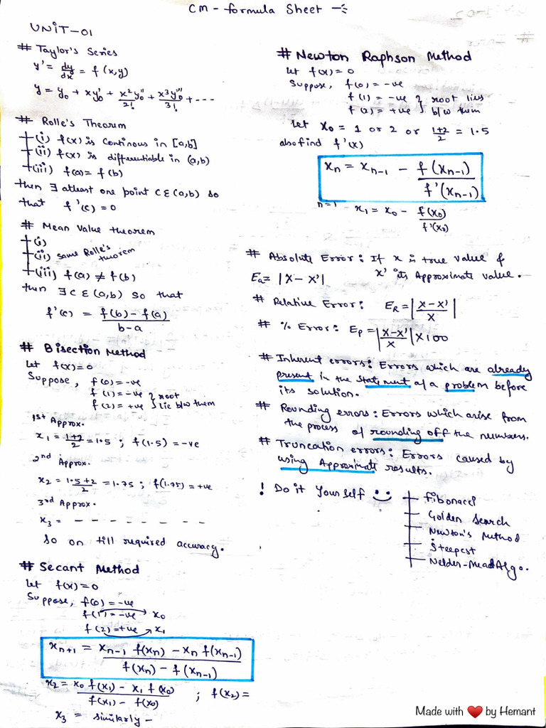 CM CheatSheet Updated | PDF
