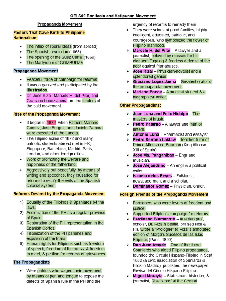 GEI S02 PPT 4 The Propaganda Movement | PDF | Philippines