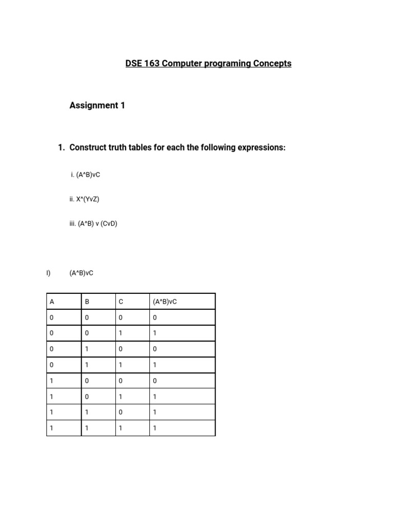Assignment 1 DSE 163 | PDF | Data Type | Integer (Computer Science)