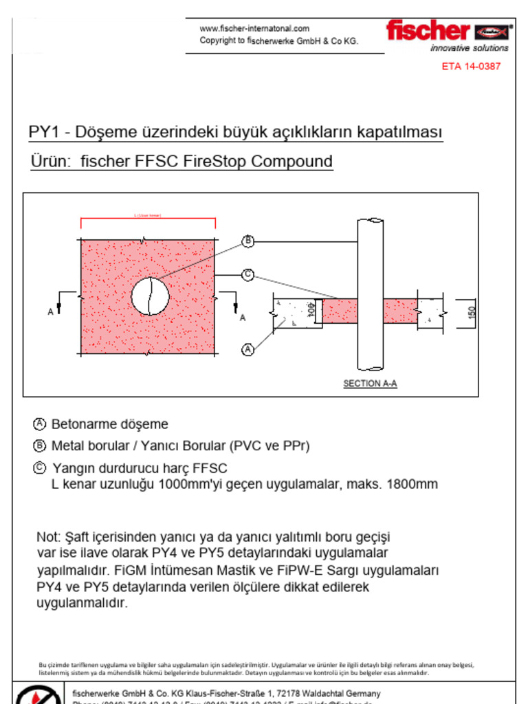 FFSC Model | PDF
