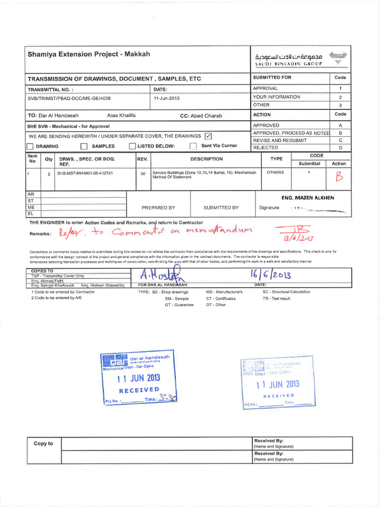 Method of Statement SHS-MST-MH-M01-00-412751-R00 | PDF