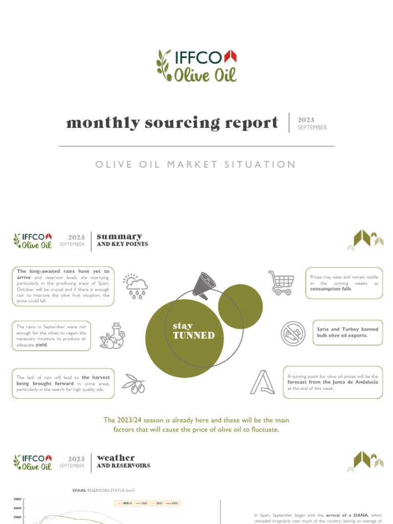 Sourcing Report - Iffco Olive Oil | PDF | Olive Oil | Olive