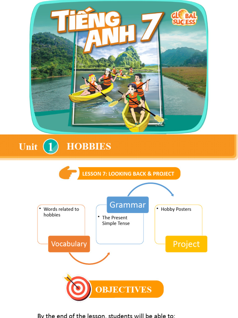Anh 7 Global Bài Giảng Điện Tử TA7 - Unit 1 Lesson | PDF | Hobbies ...