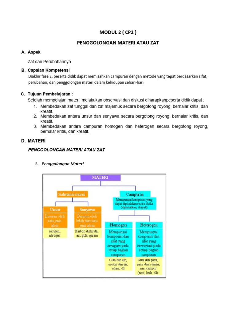 Modul 2 (CP2) Penggolongan Materi | PDF | Sains & Matematika