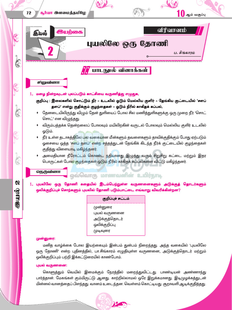 10th Tamil Chapter 2.4 புயலிலே ஒரு தோணி Download PDF | PDF
