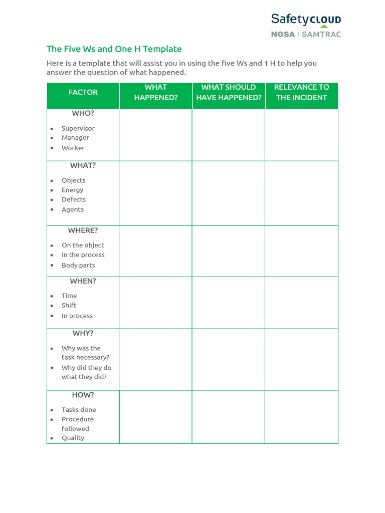 Incident Analysis Template | PDF