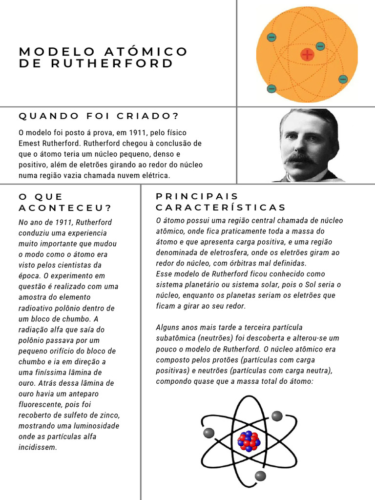 Modelo Atómico de Rutherford | PDF