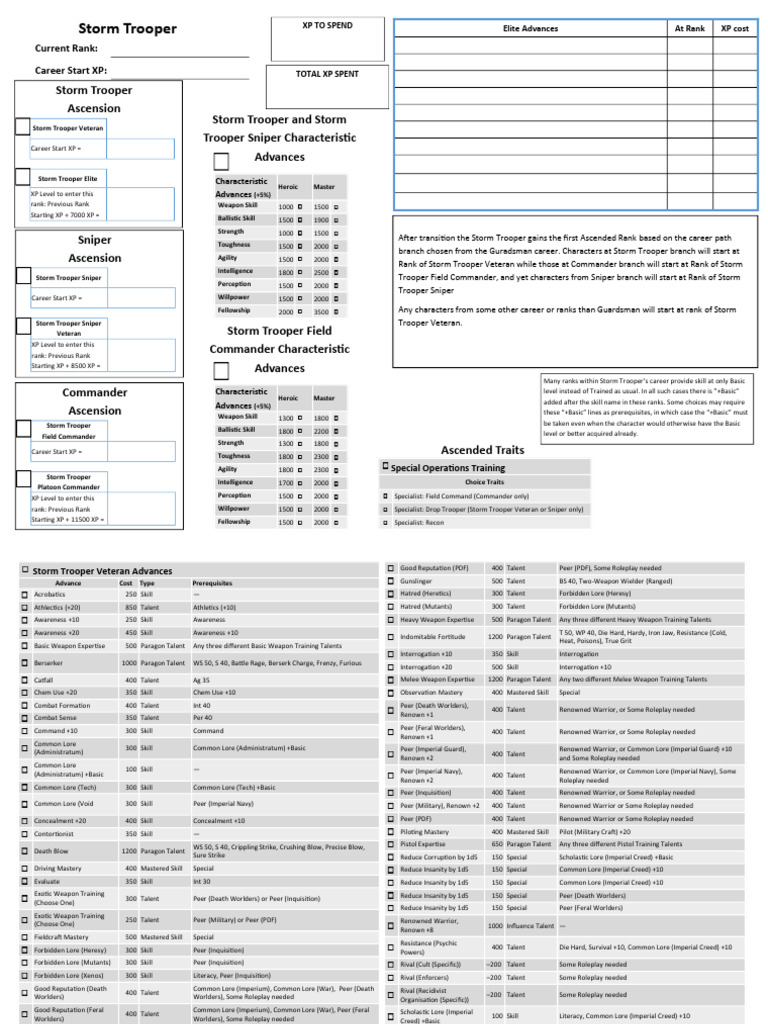 Advanced Dark Heresy - Character Sheet - Ascension - Storm Trooper - Fillable | PDF