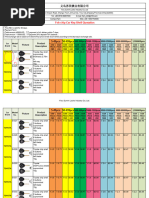 Key Cross Reference | PDF