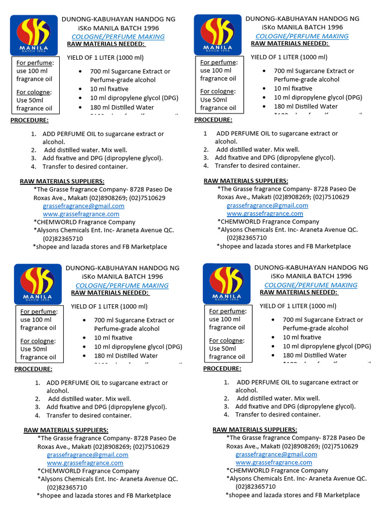 Perfume Leaflets2 | PDF | Perfume | Toiletry