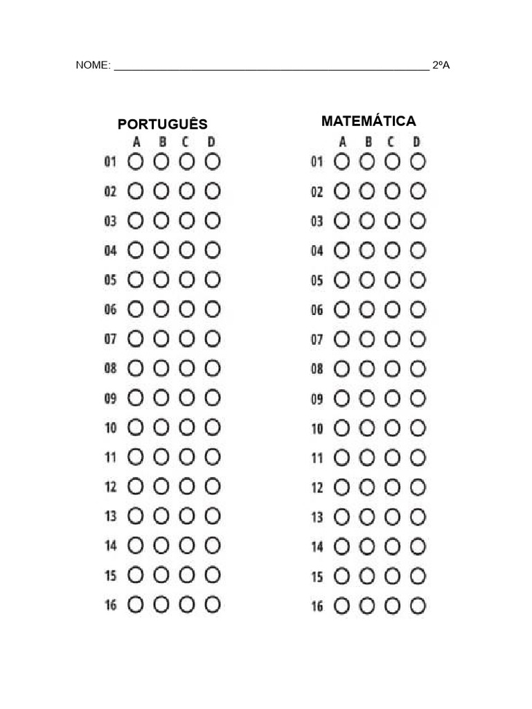 Gabarito Saresp | PDF