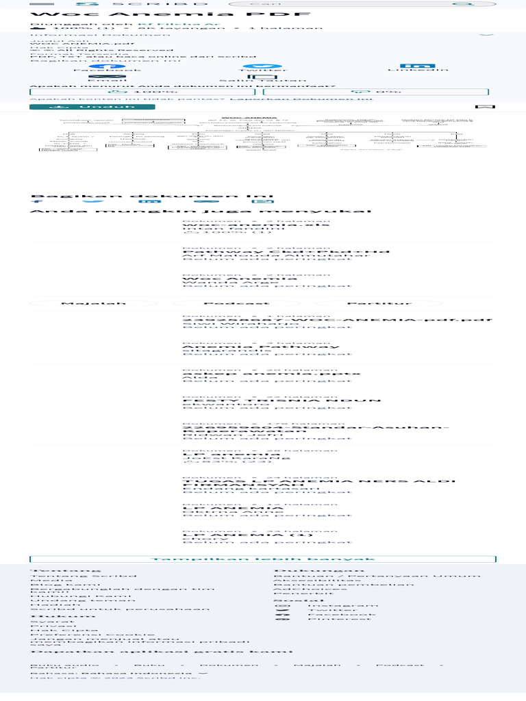 Woc Anemia PDF | PDF