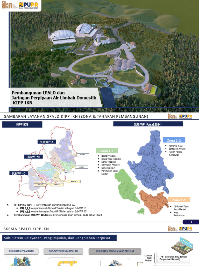 Materi Spaldt Ikn-Update | PDF