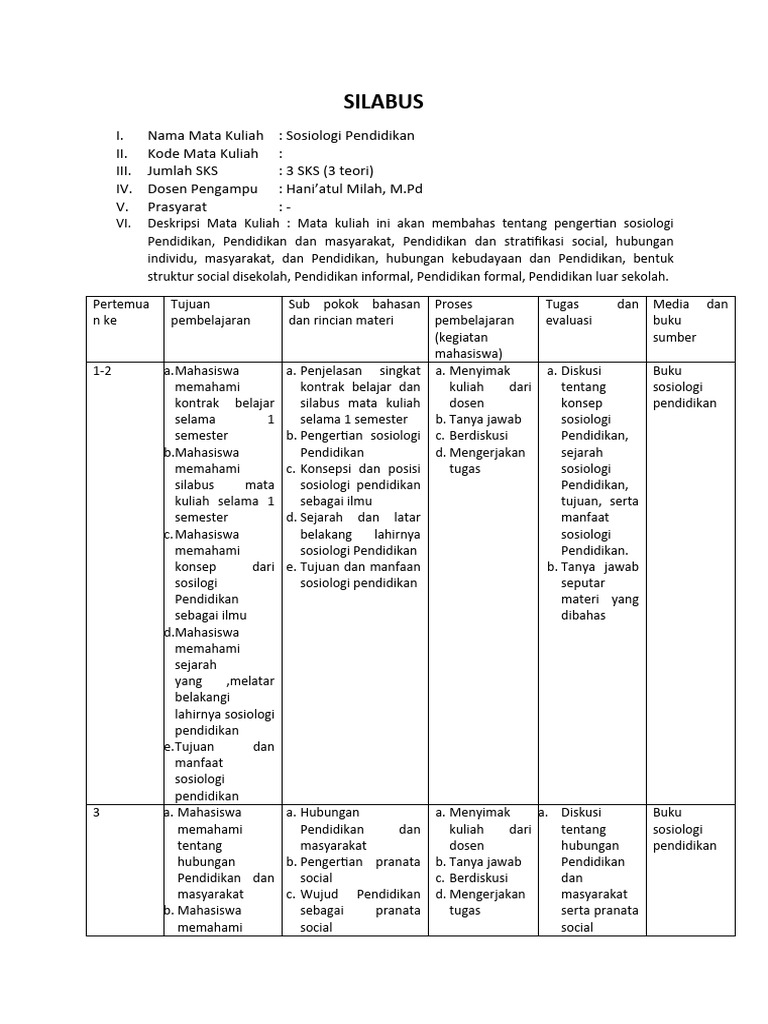 Silabus Sosiologi Pendidikan | PDF