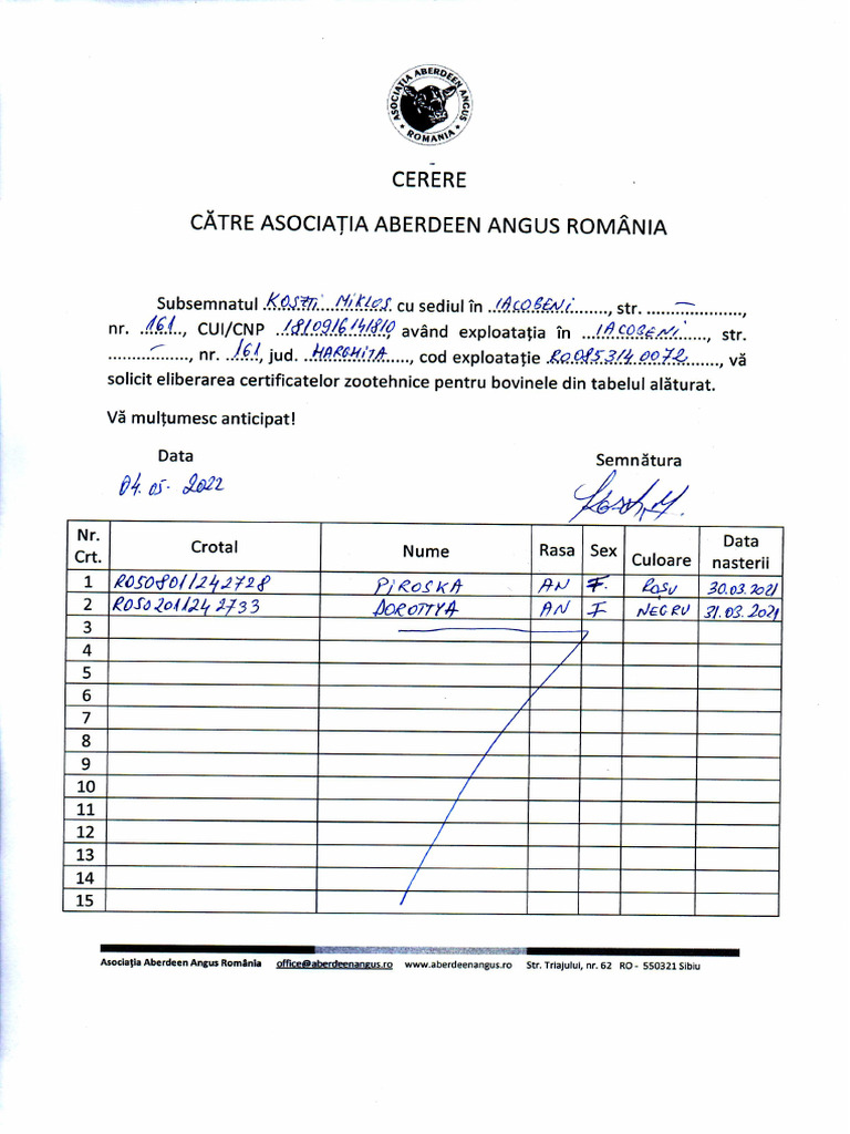 Cerere.elibrare.co.Koszti.miklos.04.05.2022 | PDF