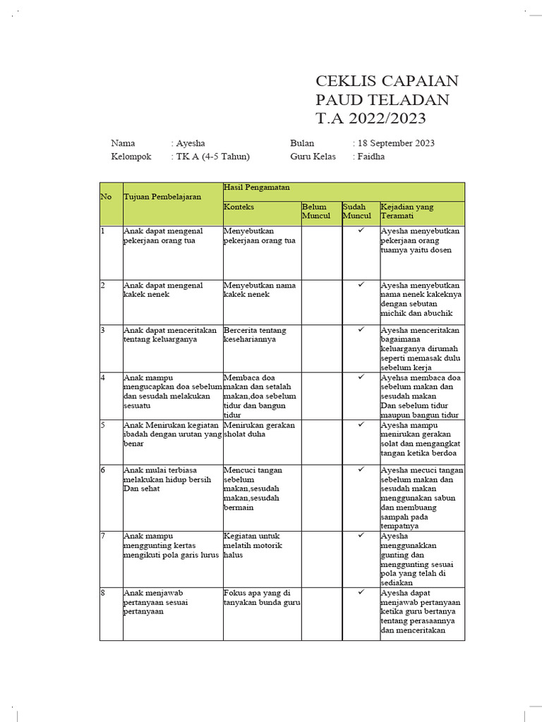 Penilaian Ceklis Ayesha Modul Keluargaku | PDF