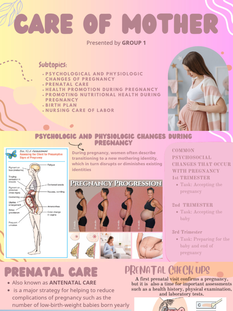 NCM 107 Group 1 | PDF | Pregnancy | Childbirth