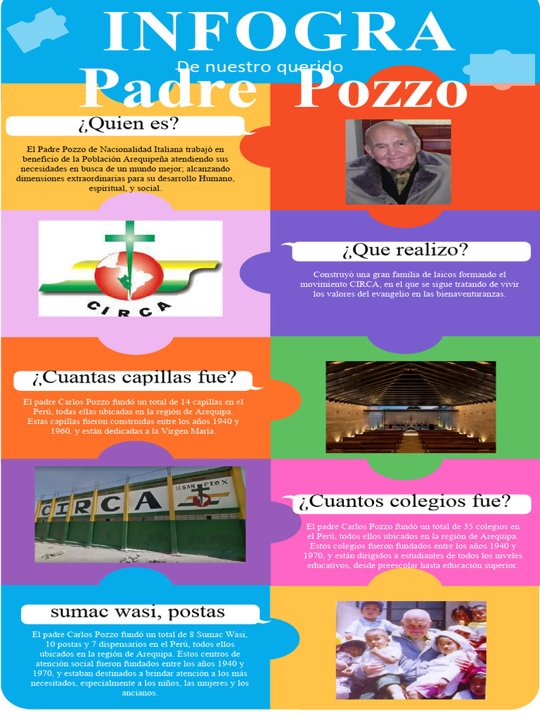 Padre Carlos Pozzo | PDF