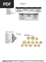 PHC Plan 1 (3) - Layout1 | PDF | Health Care
