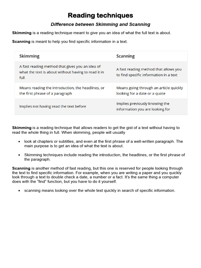 Reading Techniques | PDF