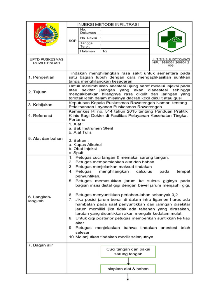 Sop Injeksi Metode Infiltrasi Gigi | PDF