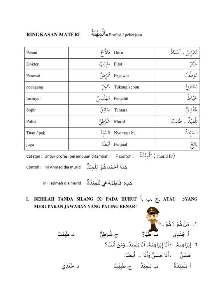 Latso Ba Al Mihnah | PDF