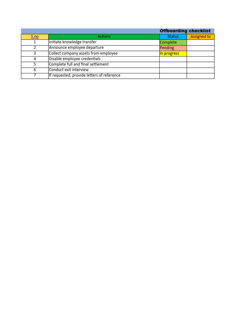 Offboarding Checklist | PDF