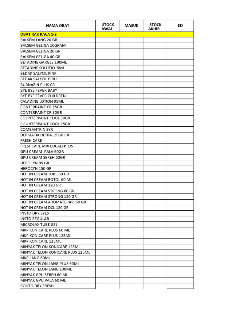 Daftar Nama Barang | PDF | World Health Organization | Products Of ...